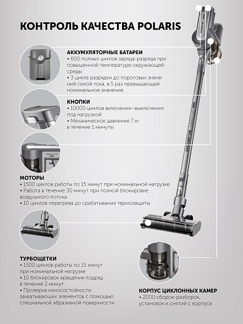Беспроводной пылесос Polaris PVCS 6000 Energy WAY PRO цвет Графит ...